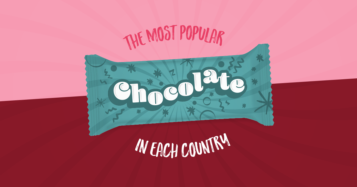 The Most Popular Chocolate In The World? | Leisure Range Cookers